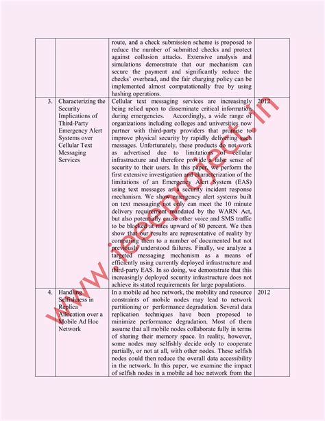 Mobile Computing Java Ieee Projects 2012 Seabirds Chennai Pondicherry Vellore Tirupati