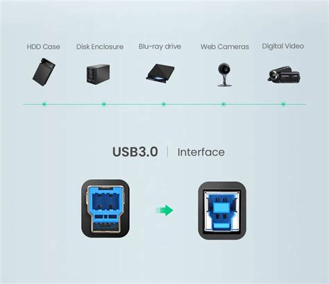 Ugreen Usb Printer Cable Type B To Type A M Buy Now