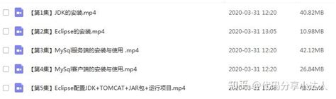 Ssmbootstrapmysql演唱会网上订票系统 知乎