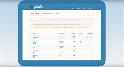 How Glooko Is Transforming Diabetes Management