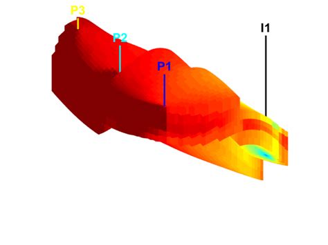 Simulator Workflow Example