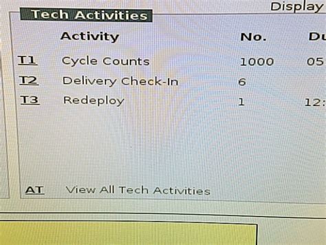 Fun Fact About Walgreens Automated System And The Example I Give When