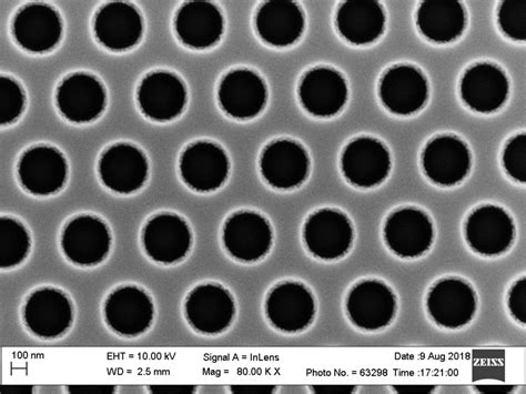 56 Questions With Answers In REACTIVE ION ETCHING RIE Scientific Method