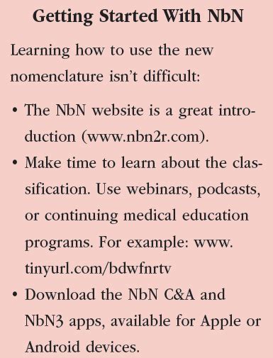What Is Neuroscience Based Nomenclature Carlat Publishing