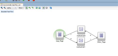 android back button does not obey the transitions defined in taskflow