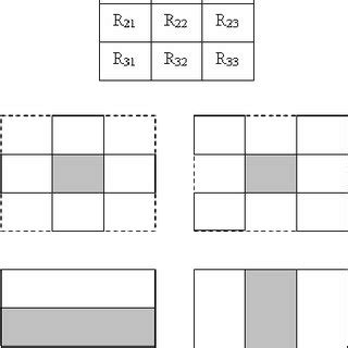 Stages Of The J Value Calculation Download Scientific Diagram