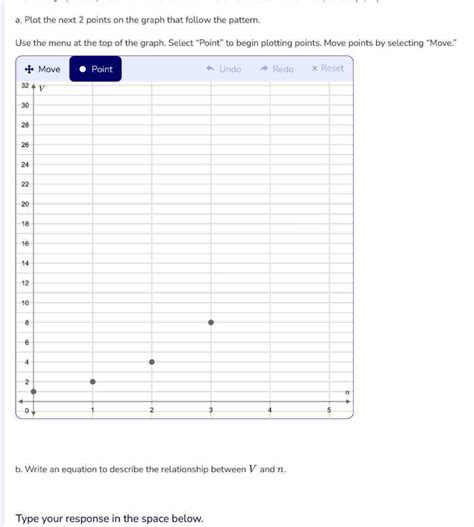 A Plot The Next 2 Points On The Graph That Follow The Pattern Use The Menu At The Top O Math