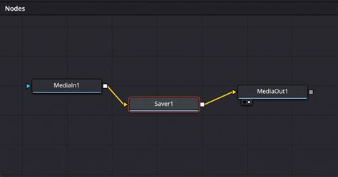 Resolving Rendering Issues In DaVinci Resolve Mirko Fabian