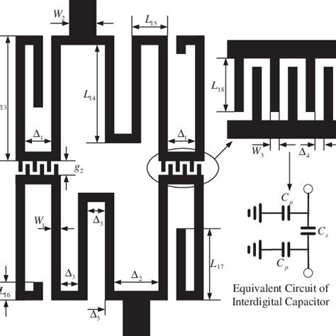Configuration Of A Miniaturized Bandpass Filter With Second And Third