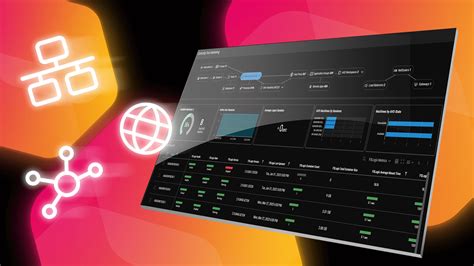Monitoring And Troubleshooting Fslogix Profile Containers