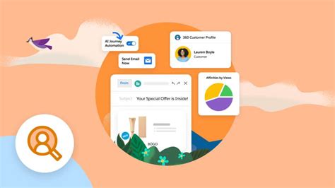 What Is Personalization A Marketing Guide Salesforce