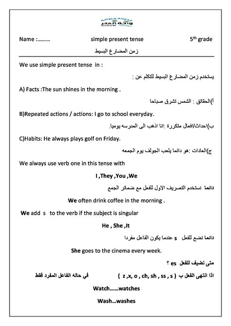 نموذج عقد تأسيس شركة في السودان
