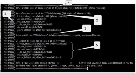 Linux Slub Allocator Internals And Debugging Kfence Part 4 Of 4