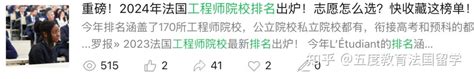 重磅！2025年《学生报》法国工程师院校排名来袭！部分学校进步惊人！ 知乎