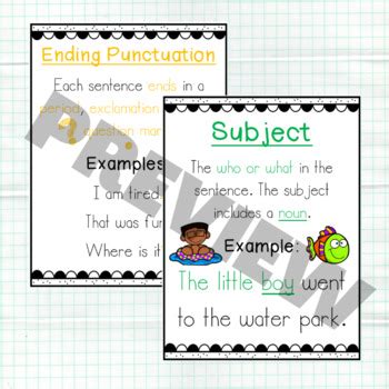 Generating Sentences Anchor Chart Posters By MHKDesigns4School TPT