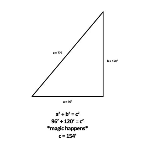 Pythagorean2 Even Losers Can Win