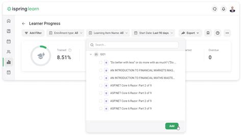 Go1 Course Statistics