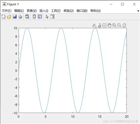 Simulink与python联合仿真（四）：在python中实现simulink仿真python Simulink Csdn博客