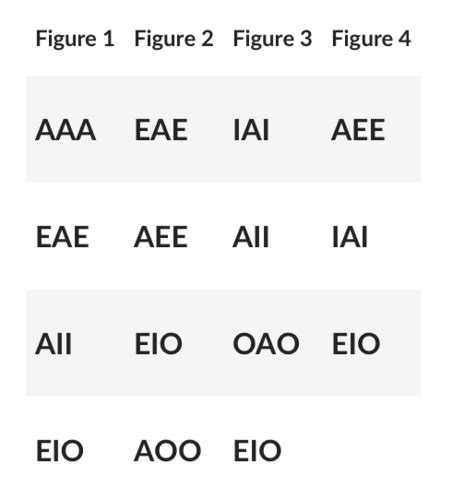Module CS Flashcards Quizlet