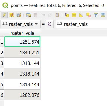 Qgis Displaying Raster Data Information In Specific Coordinates Geographic Information