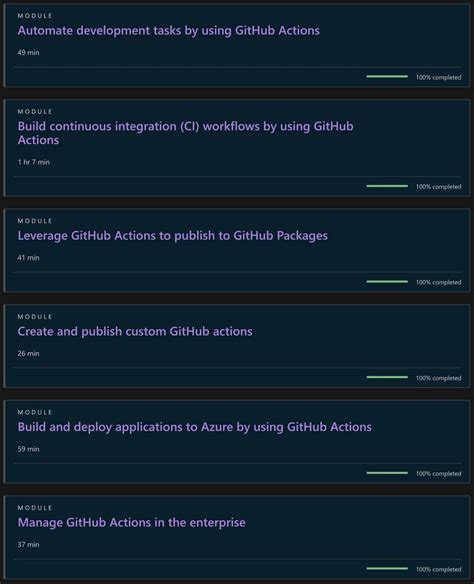 Julien Catania 👨‍💻 On Linkedin Github Actions Githubactions Certification Ready