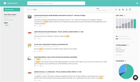 Mediatoolkit Precios Funciones Y Opiniones