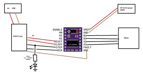 Stepper Motor Randomly Stops Moving Motors Mechanics Power And Cnc