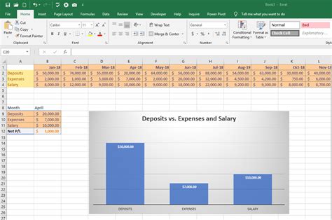 Excel Vlookup And Offset With Profit And Expense Westmorr Consulting