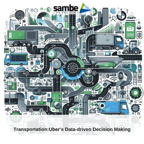 Sambe Consulting On Linkedin Smarttech Dataanalytics Datascience