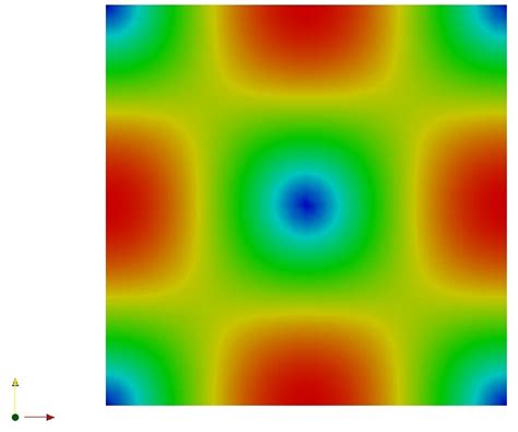 2 2d Structured 32a And Unstructured 32b Meshes For The Download Scientific Diagram