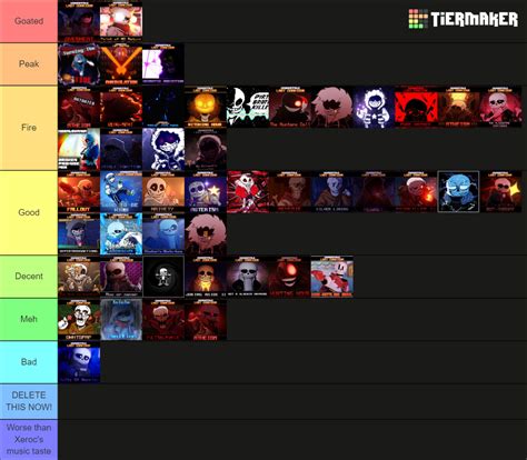 Ulc Ost Tier List Community Rankings Tiermaker