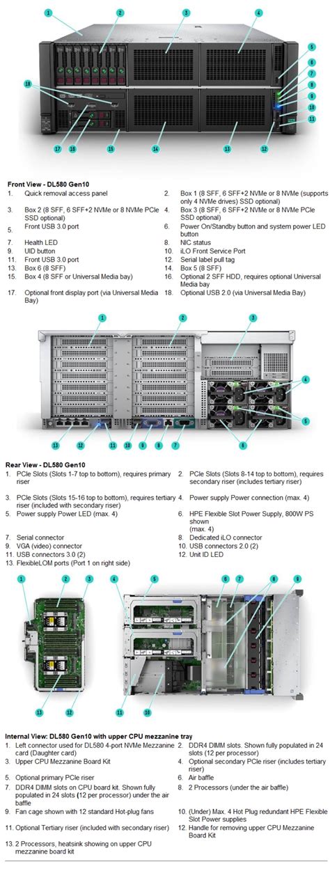 Hp Proliant Dl Gen Server