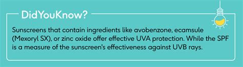 Broad Spectrum Sunscreen Learn What It Does Hk Vitals