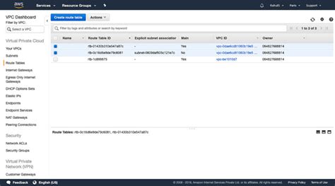 Cómo Crear Una Nube Privada Virtual Vpc En Aws Howtoforge