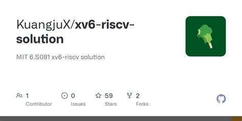 Github Kuangjuxxv6 Riscv Solution Mit 6s081 Xv6 Riscv Solution