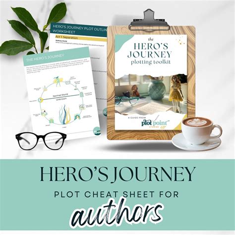 Goodnotes Novel Writing Template Heros Journey Plotting Toolkit Story