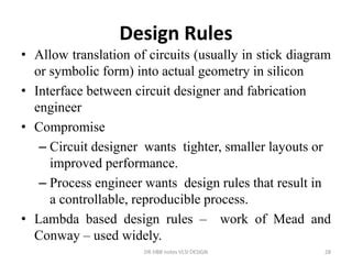 VLSI Module Pdf Computer Peripherals Computing