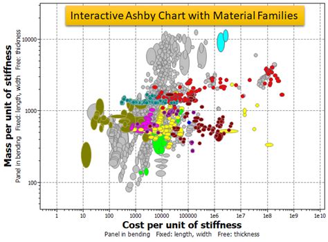 Ansys Polyflow Fastway Engineering