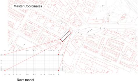Revit Project Coordinates Evolve Consultancy