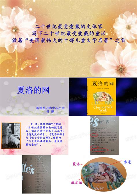 《夏洛的网》ppt模板下载编号ljekzzmq熊猫办公