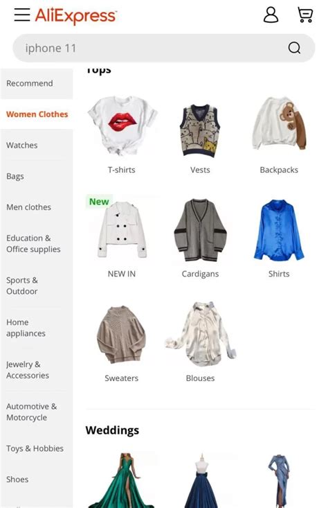 Is Aliexpress Fast Fashion Marketplace A Complete Explanation