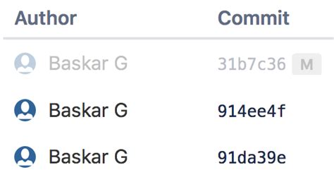 Bitbucket 20 Api Get All Commits Merged To Master Stack Overflow
