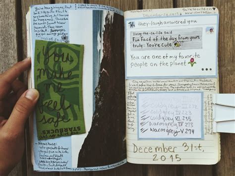 Pin On Journaling