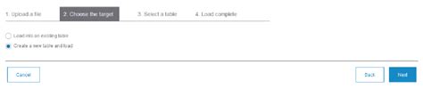 ibm bluemix using data services part 3 ~ cloud computing