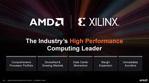 AMD To Buy Xilinx For 35 Billion Tom S Hardware