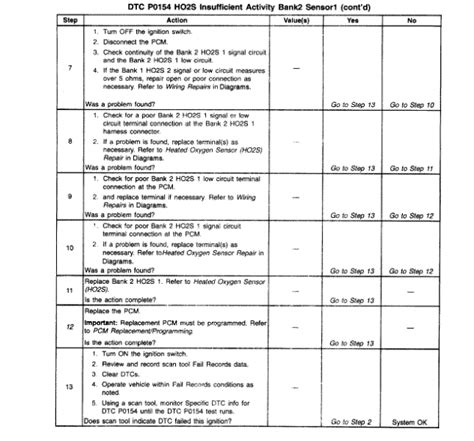 Code P0154 Hello I Have The Car Listed Above With A Manual 5