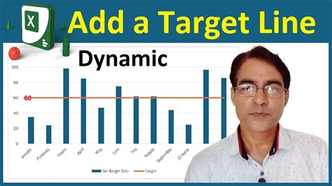 How To Add A Target Line In An Excel Graph Charts Dynamically