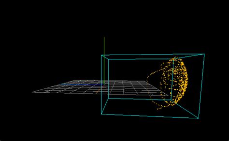 Computeboundingbox Error When Filling Buffergeometry · Issue 16935 · Mrdoobthreejs · Github