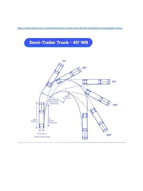 radius putar pdf