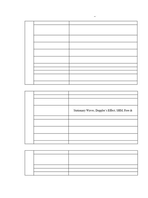 Giki Engineering Computing Syllabus Pdf Equations Waves